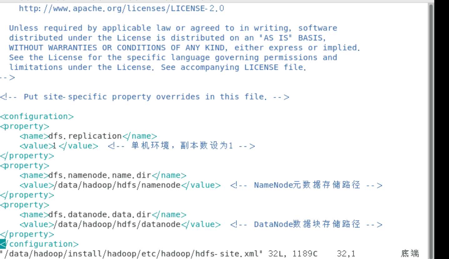 Hadoop HDFS操作指南：Shell、Web UI、Java API实战-CSDN博客