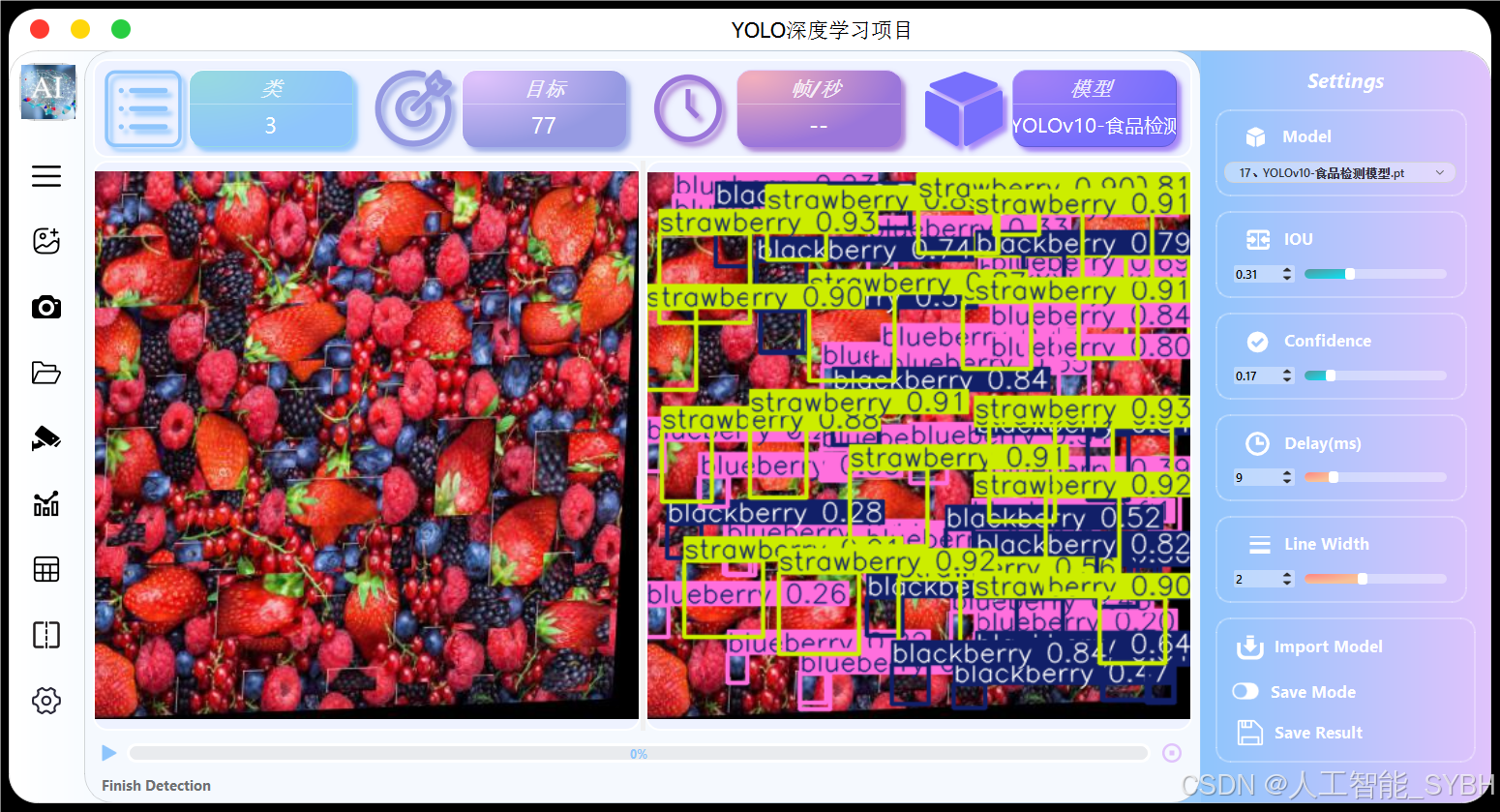 基于yolov10的食物检测系统(深度学习模型ui界面python代码训练数据集)深度学习食品logo检测 Csdn博客