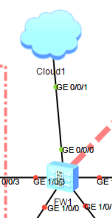 华为eNSP防火墙连接cloud——防火墙Web登录_华为ensp防火墙web登录-CSDN博客