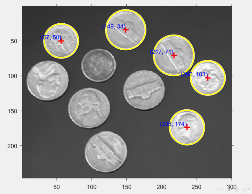 imfindcircles函数的用法详解和应用示例-CSDN博客