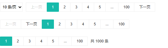 Layui 20 laypage 分页组件_laypage.render-CSDN博客