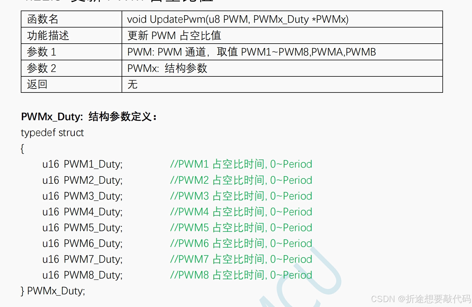 【STC库函数】PWM的使用_stc pwm-CSDN博客