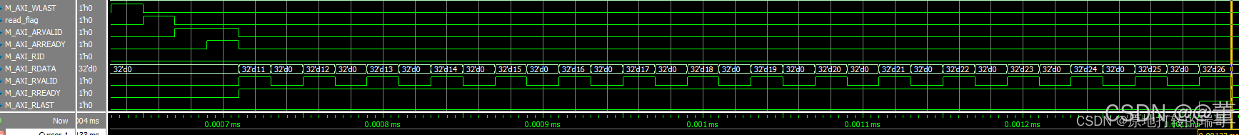 【AXI-Master-Slave总结】_axi master-CSDN博客