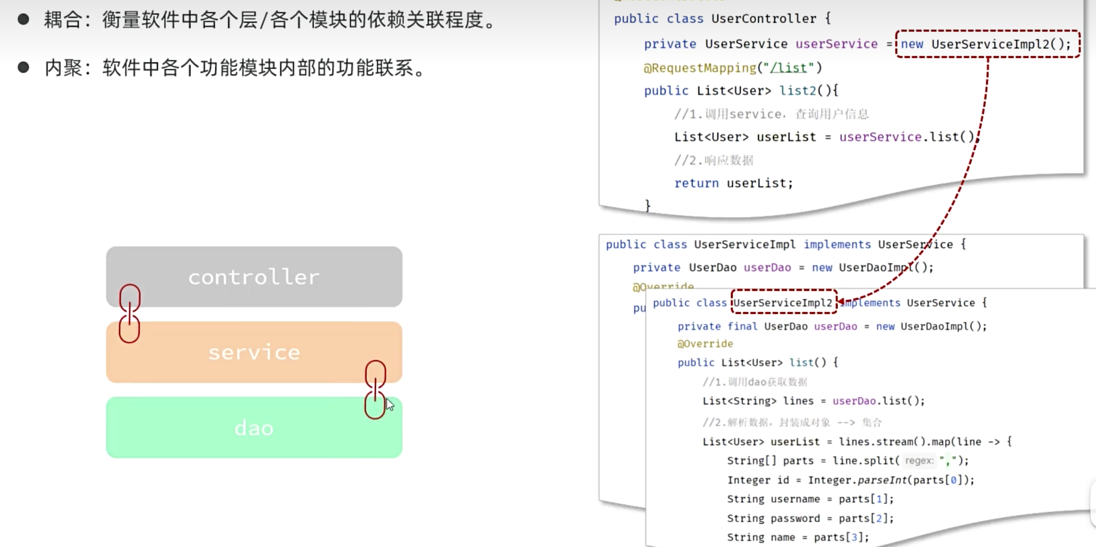 javaweb的三层架构、分层解耦_java 三层解耦 dao-CSDN博客
