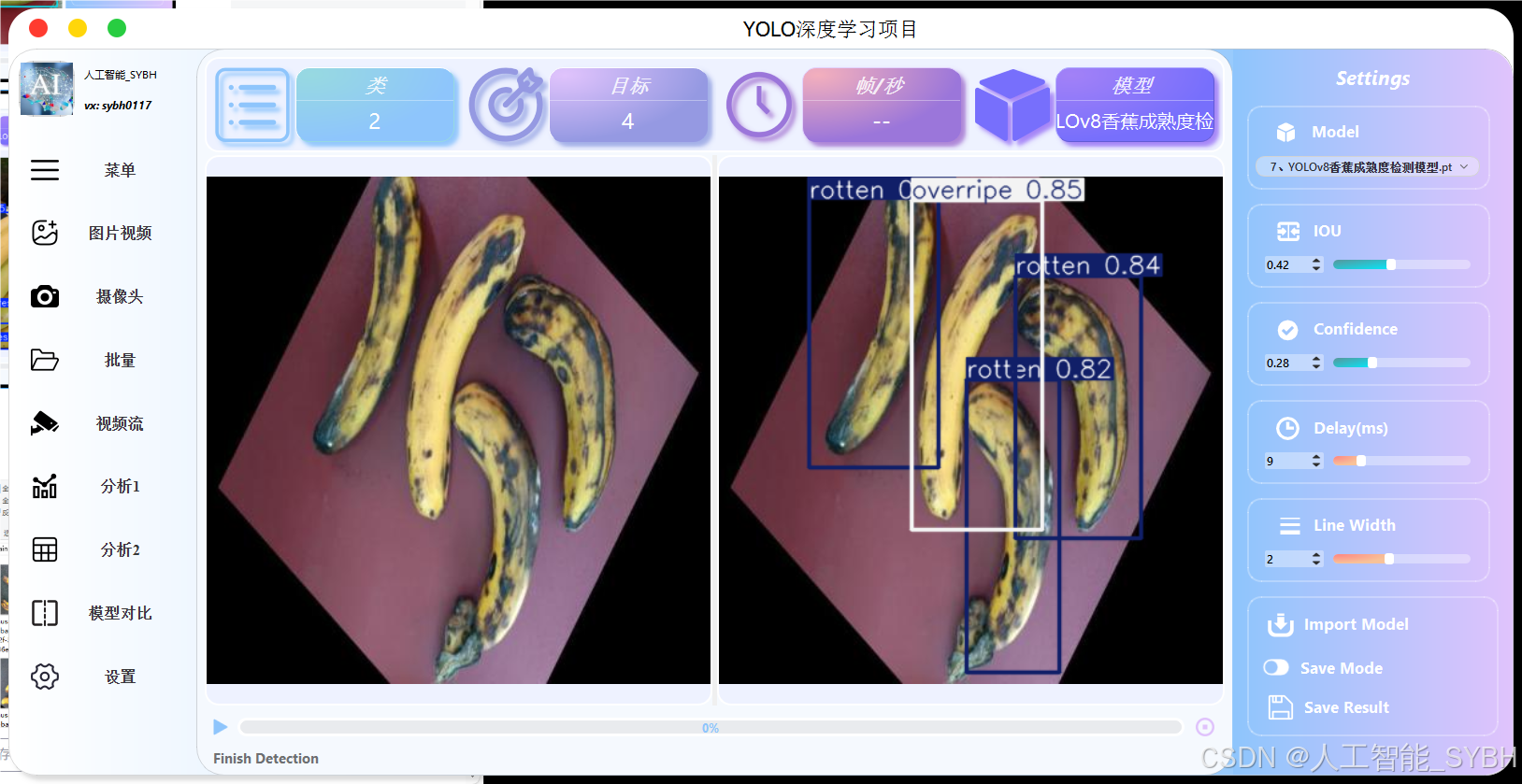 基于yolov8的香蕉成熟度检测系统(深度学习模型ui界面python代码训练数据集) Csdn博客