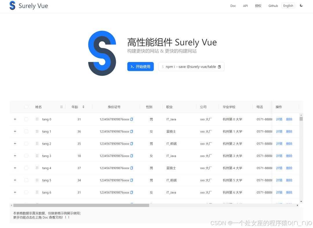 2024 Vue 最全的生态工具组合推荐指南_vue生态-CSDN博客