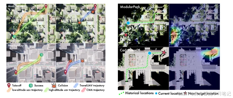 AeroDuo：无人机导航黑科技！双机协作系统 ，凭一句话就能精准找目标-CSDN博客