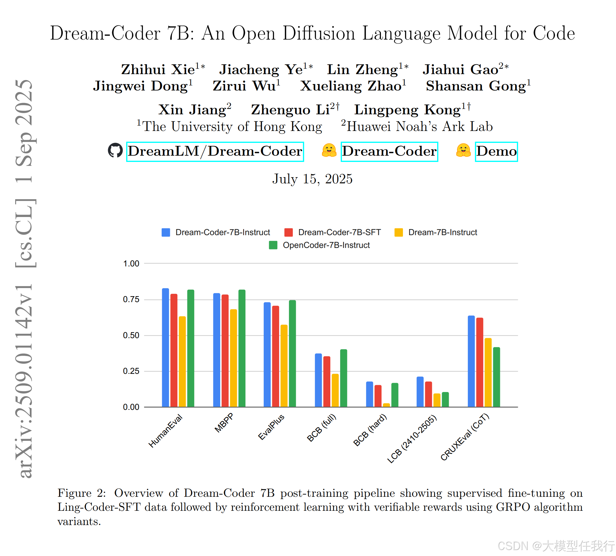 港大：离散扩散大语言模型Dream-Coder_diffusion llm dream-coder-CSDN博客
