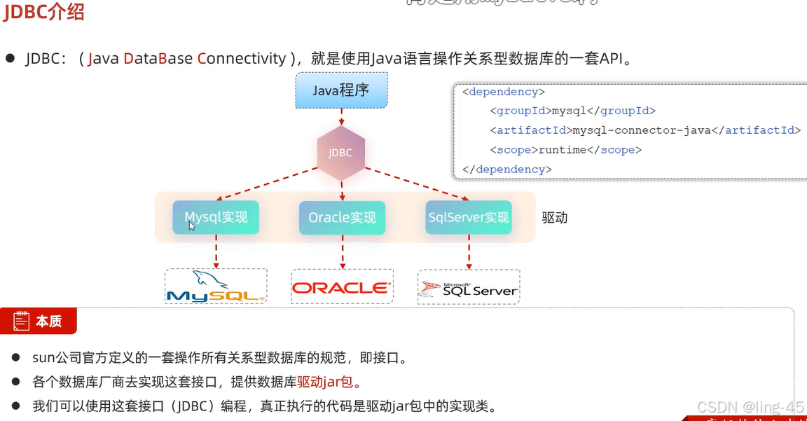 Javaweb-day08 Mybatis-CSDN博客