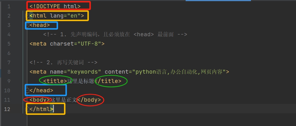 （0️⃣基础） pycharm操作，HTML网页，爬虫（初学者）_pycharm写html-CSDN博客