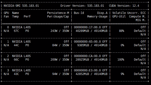 大模型vllm推理速度性能_vllm并发测试-CSDN博客