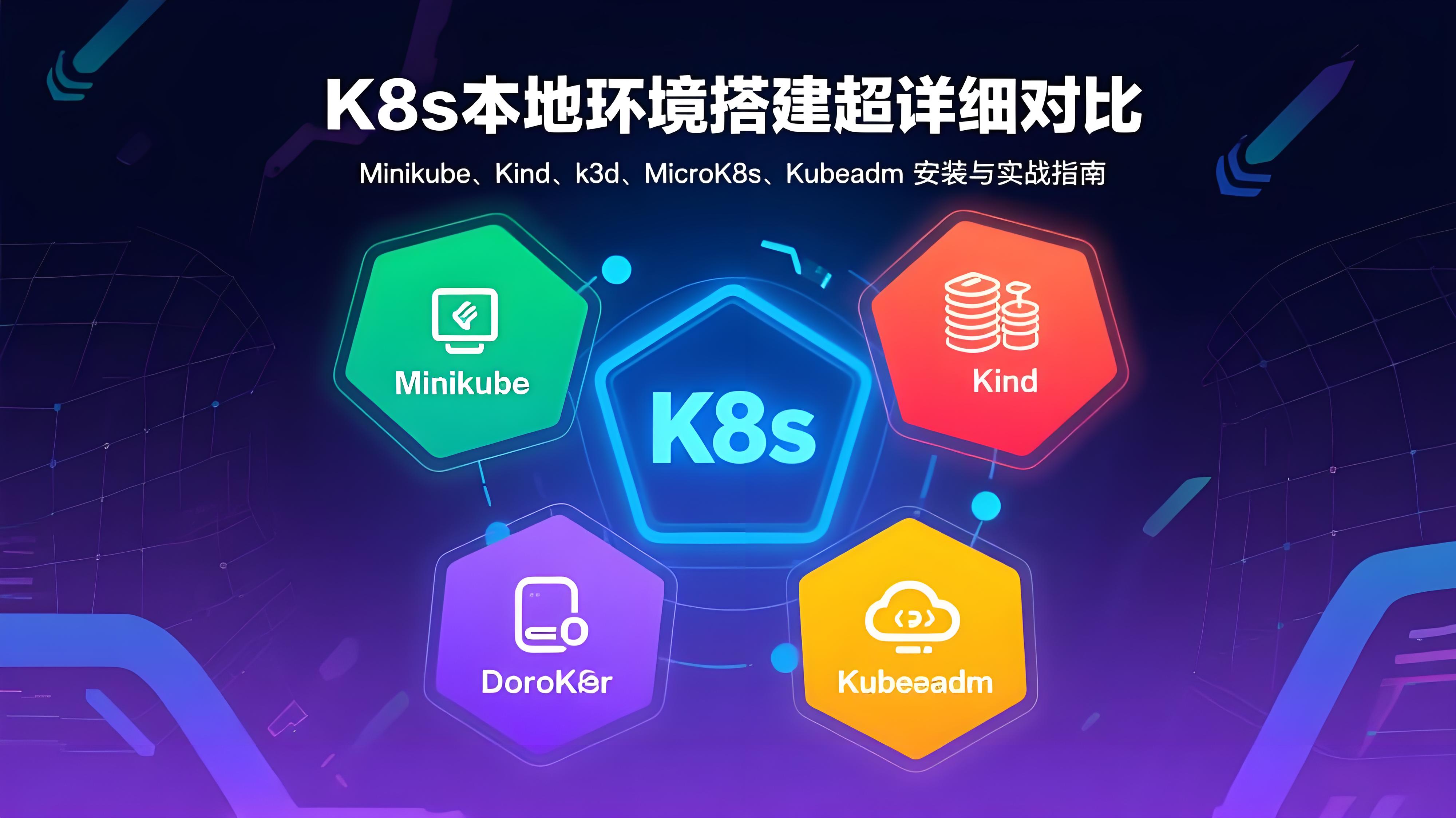 K8s本地环境搭建超详细对比：Minikube、Kind、k3d、MicroK8s、Kubeadm 安装与实战指南_kind minikube-CSDN博客