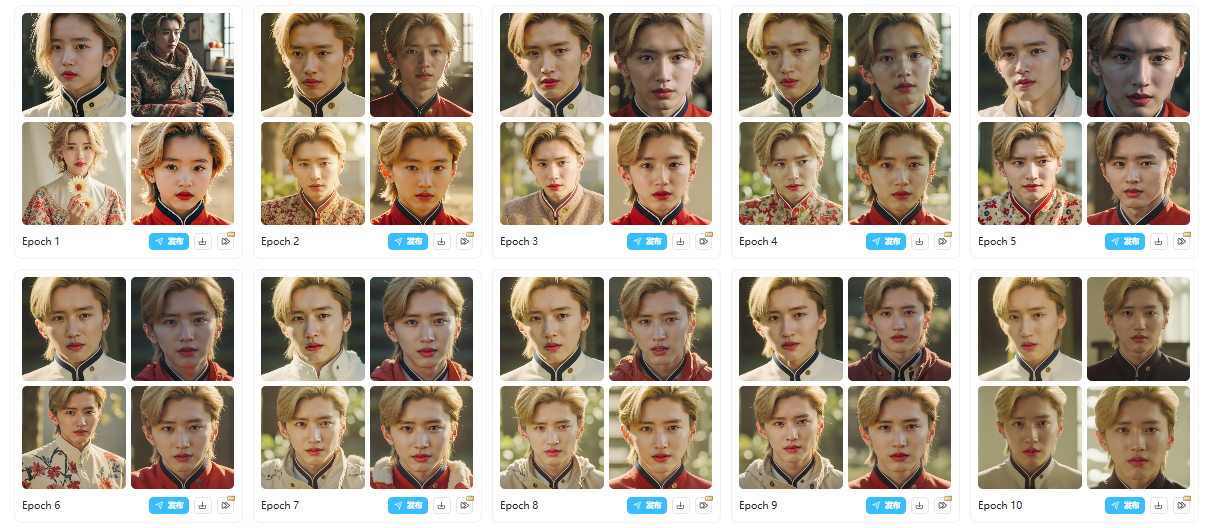 LoRA训练-实战演练_liblib训练lora-CSDN博客