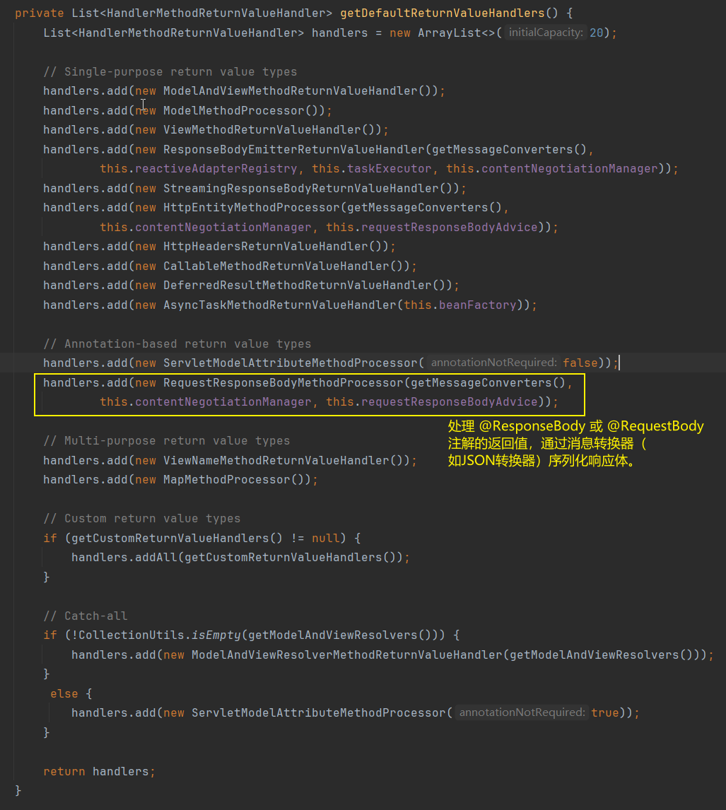 SpringMVC 工作原理三（参数解析器）_springmvc 参数解析器-CSDN博客