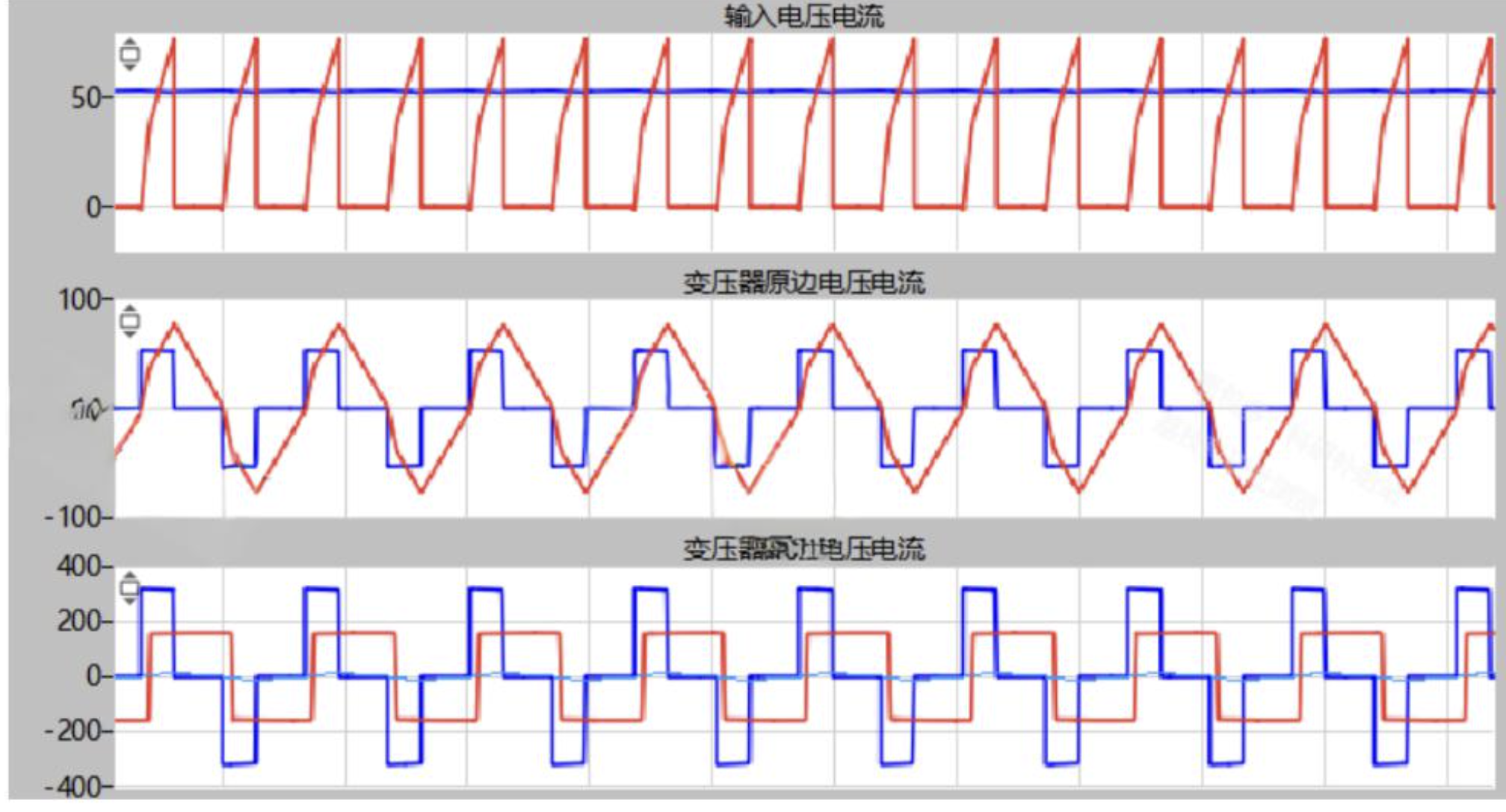 【复现】单级式高效率光伏微逆并网-双有源DAB微逆变器Plecs仿真_dab最优电流轨迹效率优化-CSDN博客