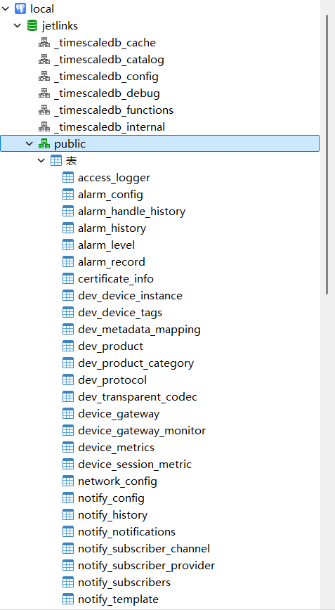 物联网平台-jetlinks-CSDN博客