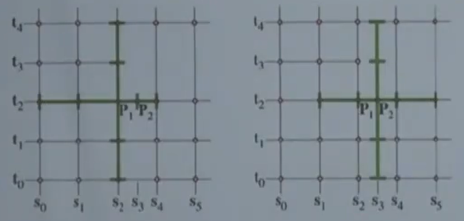 超详细笔记 T-spline Theory and Applications_郑建民_t-spline basis functions-CSDN博客