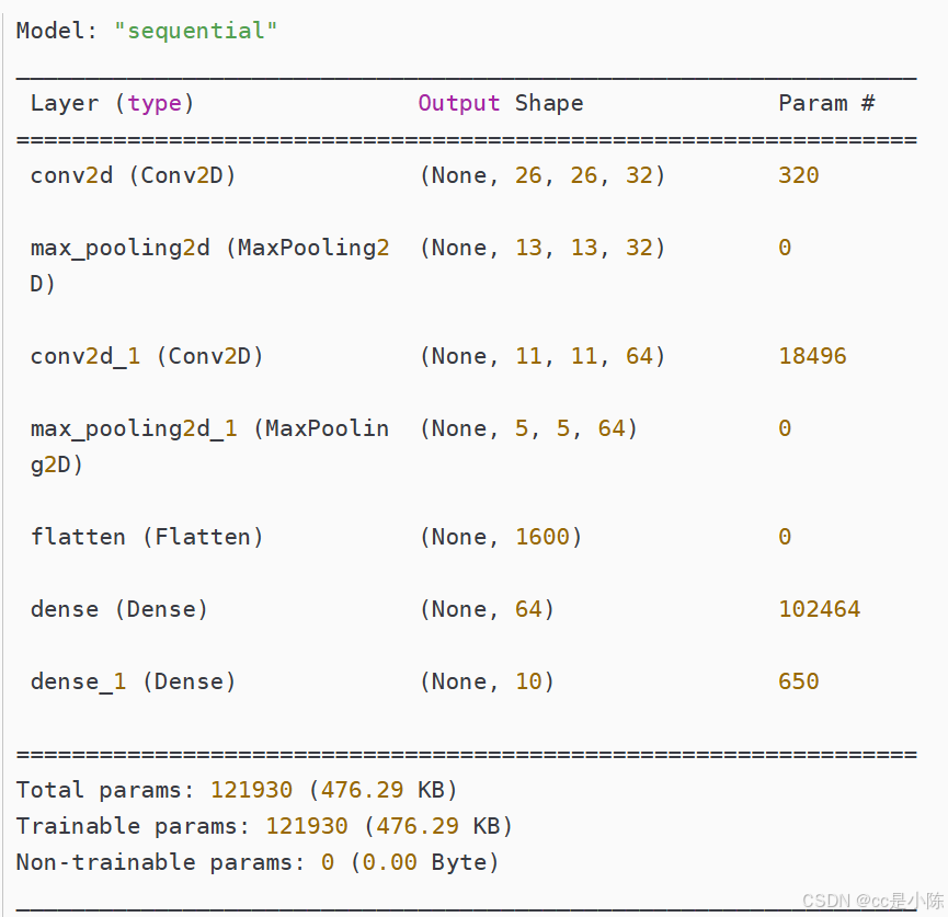 TensorFlow_T1 实现mnist手写数字识别-CSDN博客
