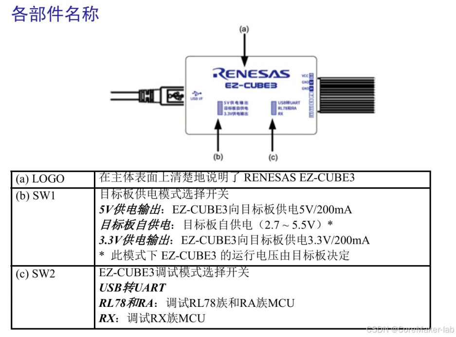 RA4M2_MINI开发(3)----使用J-Link或EZ-CUBE3烧录程序_ez-cube3主芯片烧写程序-CSDN博客
