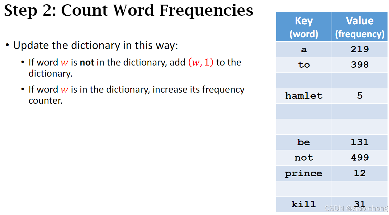 词向量和Word2Vec 模型_word2vec预训练词向量-CSDN博客