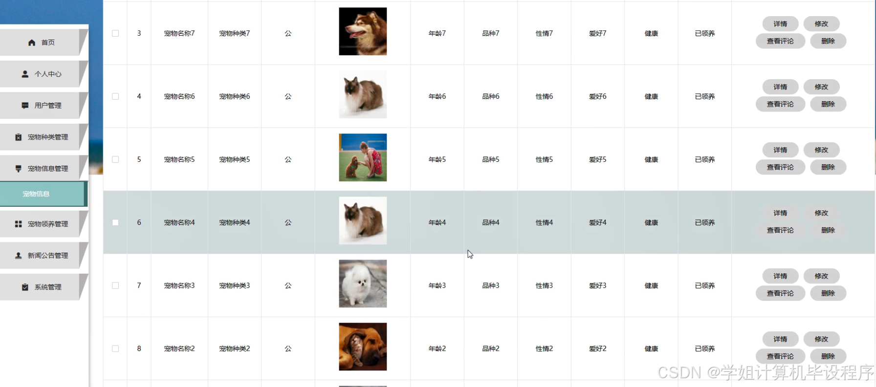 【开题报告】基于springbootvue宠物领养系统（程序源码论文 计算机毕业设计 Csdn博客