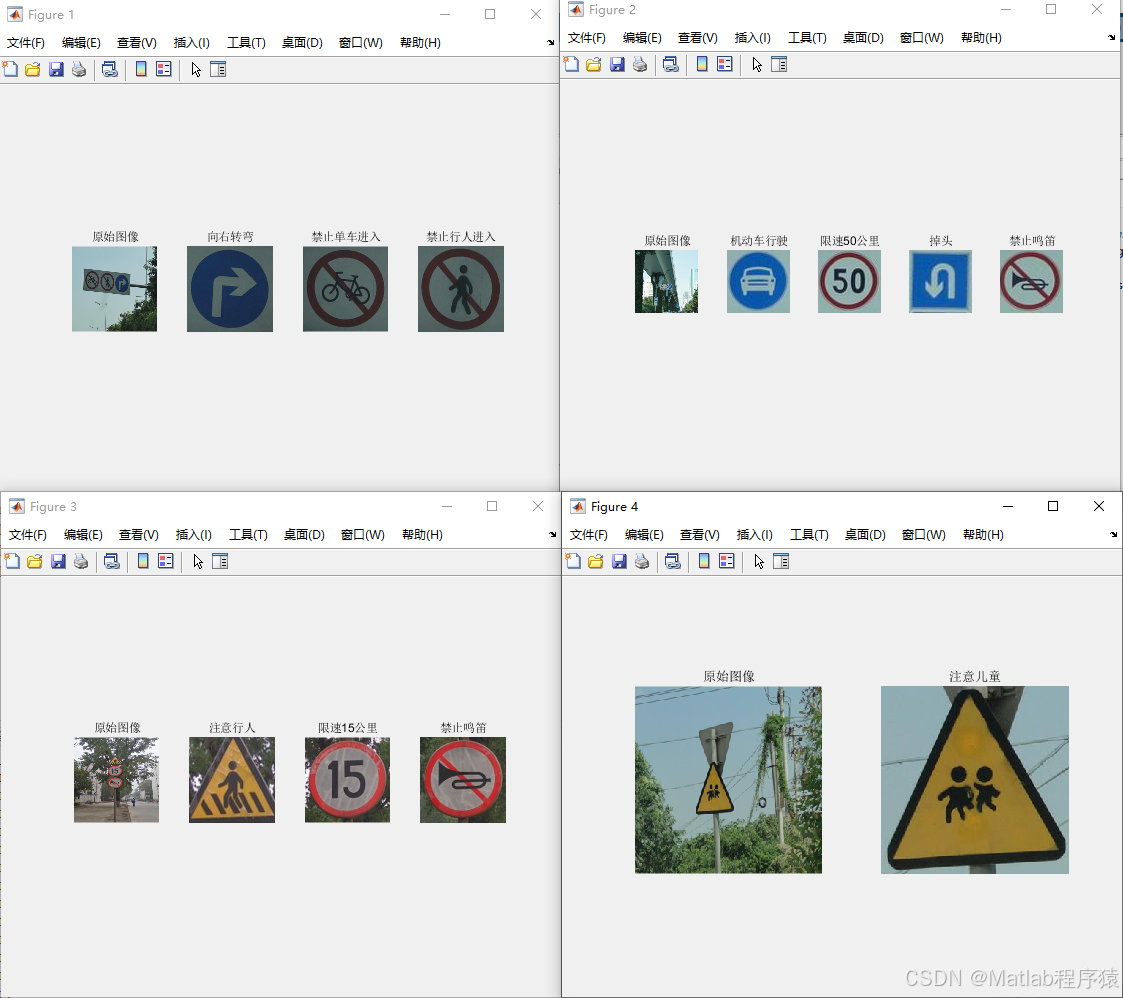 【MATLAB源码-第342期】基于matlab的HOG特征提取结合SVM分类的交通标志检测与识别系统仿真。_hog svm交通标志检测-CSDN博客
