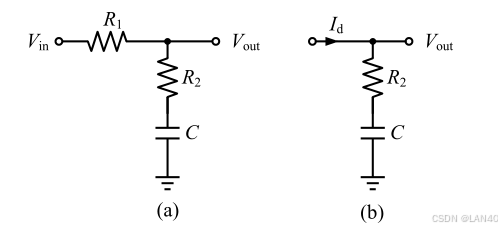 模拟ic学习杂记_stb仿真-CSDN博客