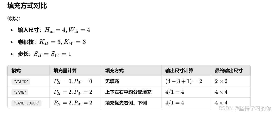 Jax(Random、Numpy)常用函数_jax.numpy-CSDN博客