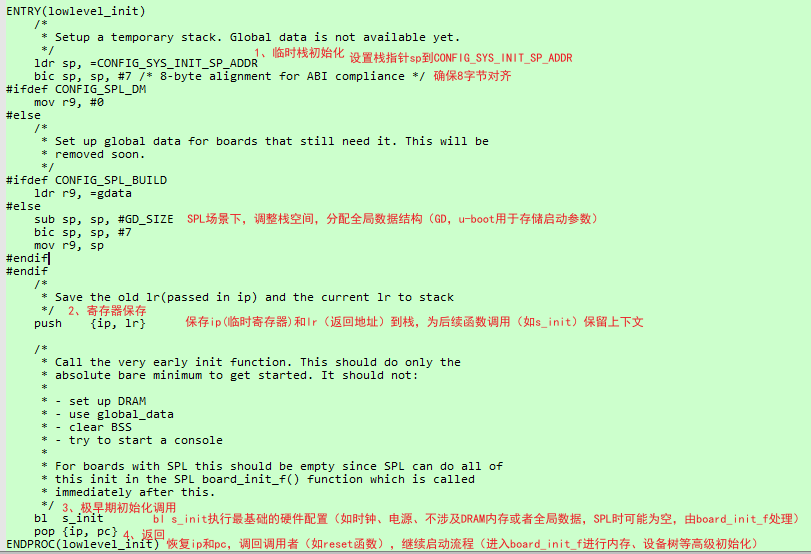 Linux系统移植4：uboot启动流程详解-CSDN博客