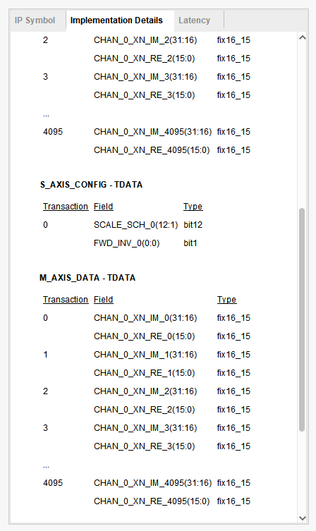 乘法器、FIR、FFT的配置和测试_fft samples per clock = 4-CSDN博客
