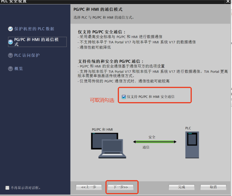 PN总线--TIAPortal V19安装与项目实战指南_博图v19安装教程-CSDN博客