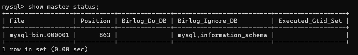 windows本地通过docker模拟mysql一主一从同步-CSDN博客