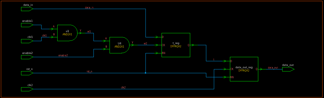 SDC命令详解：使用set_clock_latency命令进行约束_set clock latency-CSDN博客