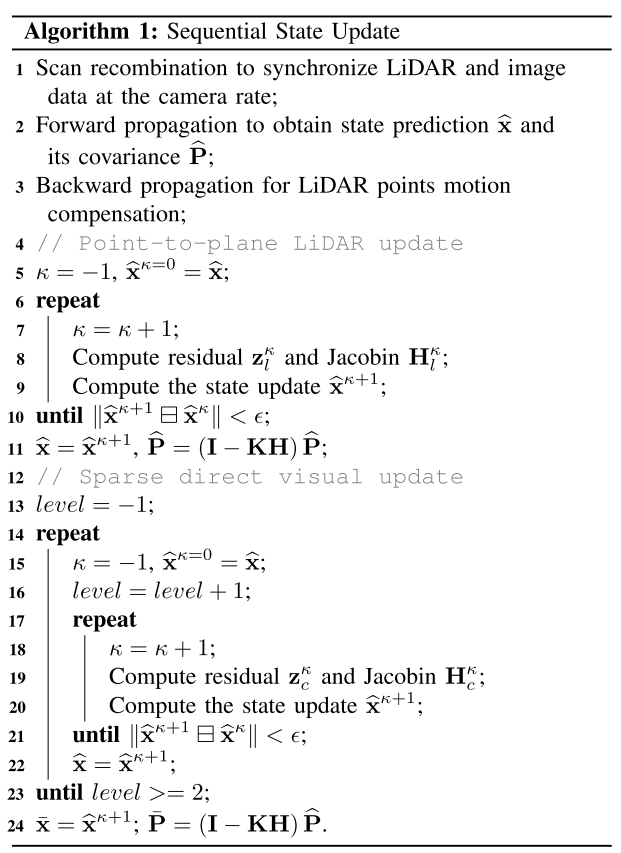 FAST-LIVO2代码解读开篇00_fast-livo2代码详解-CSDN博客
