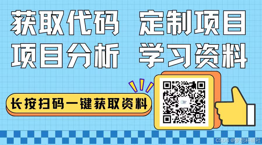 【路径规划】树种优化算法求解tsp问题适合求解组合优化问题的代码 Csdn博客 