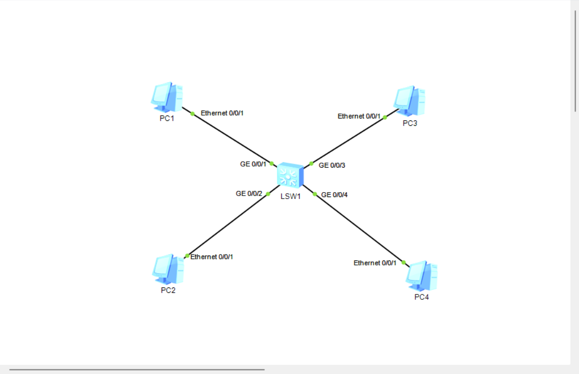 7.VLAN的创建——Access接口模式的使用方法（2025年9月16日）_如何创建vlan-CSDN博客