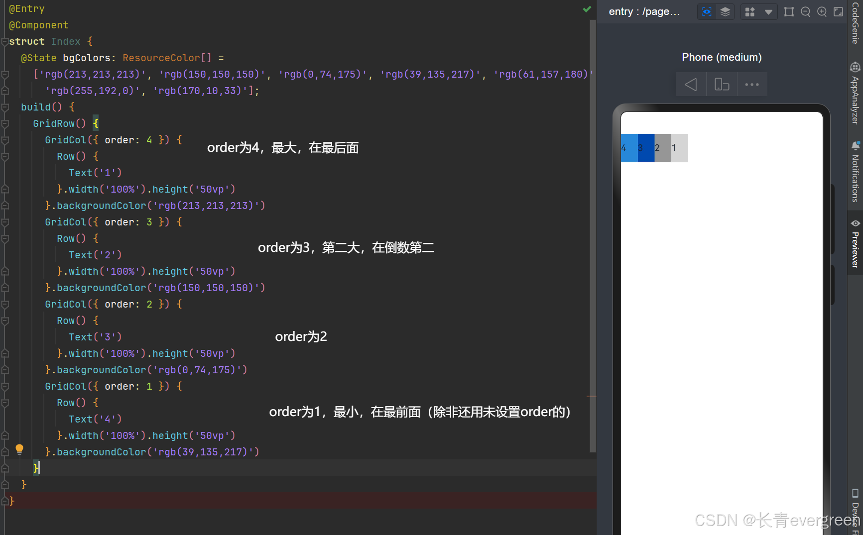 栅格局部（GridRow/GridCol）_grid-row-CSDN博客