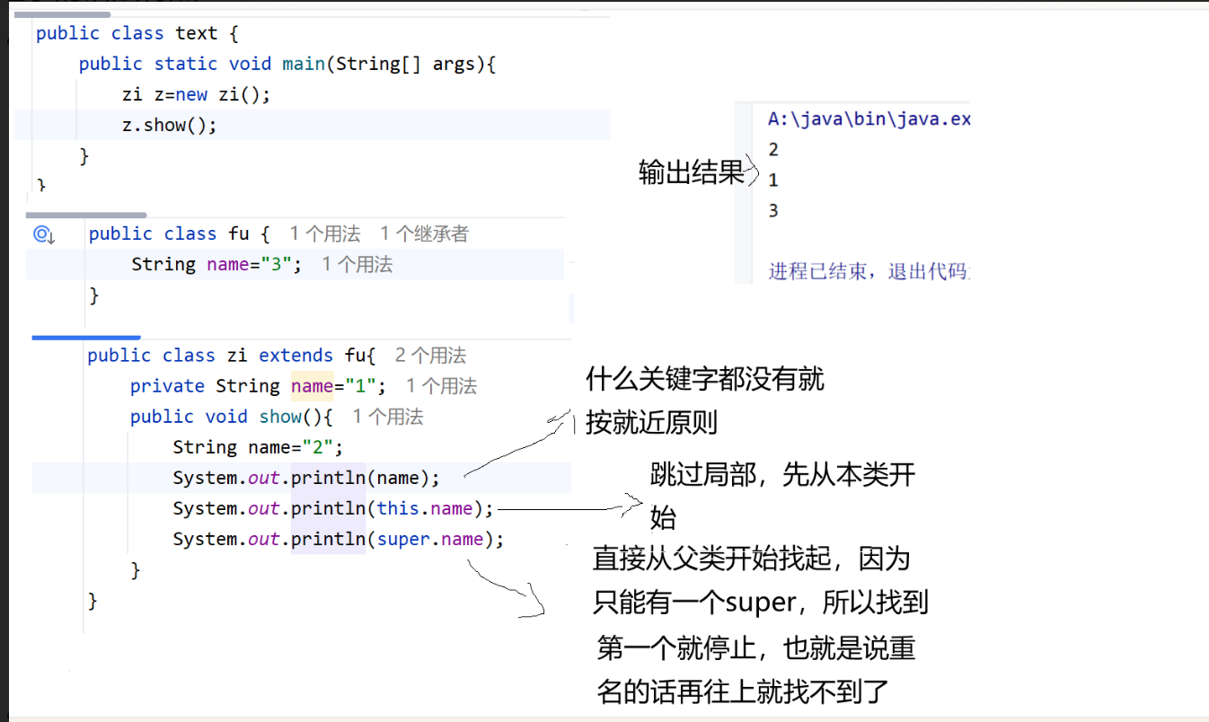 Java基础——继承（简洁版）java 继承父类字段 Csdn博客