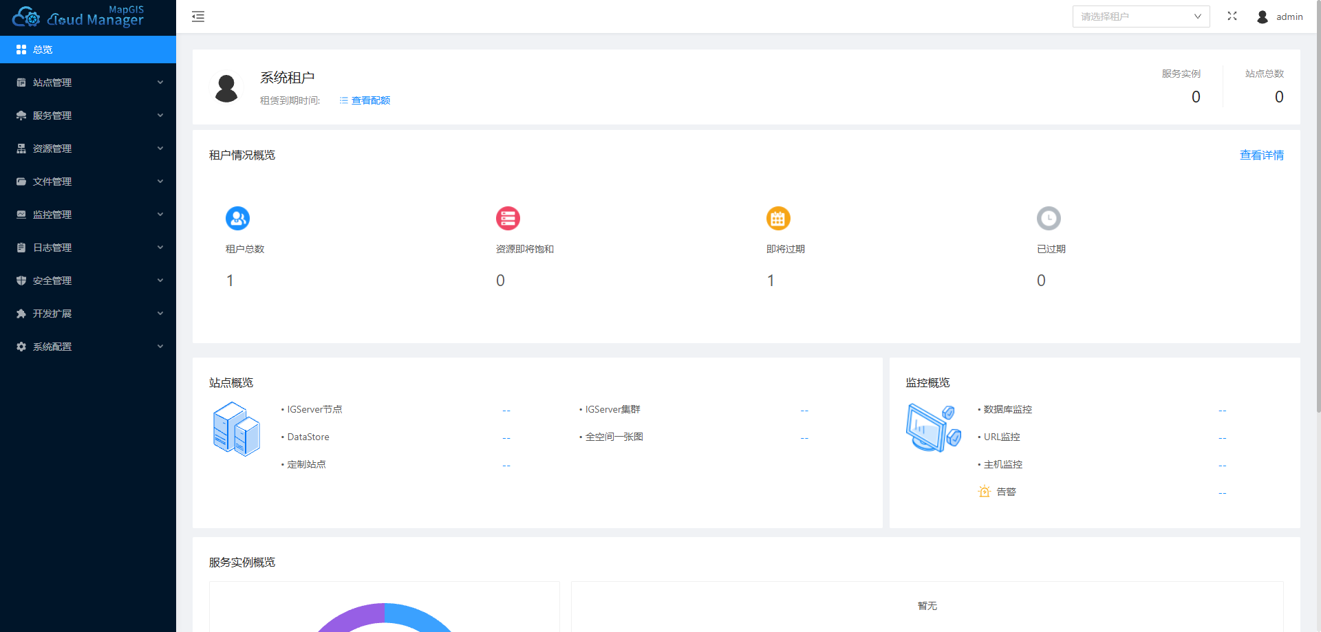 MapGIS Cloud Manager产品安装部署-CSDN博客