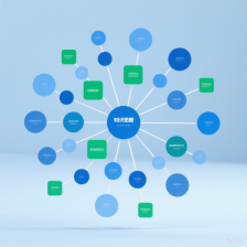 【大模型:知识图谱】--1.通俗易懂解释知识图谱（Knowledge Graph） -CSDN博客