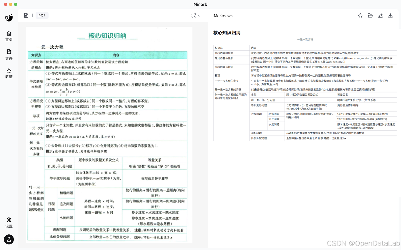 MinerU2.5! 公式、表格解析统统不在话下！-CSDN博客