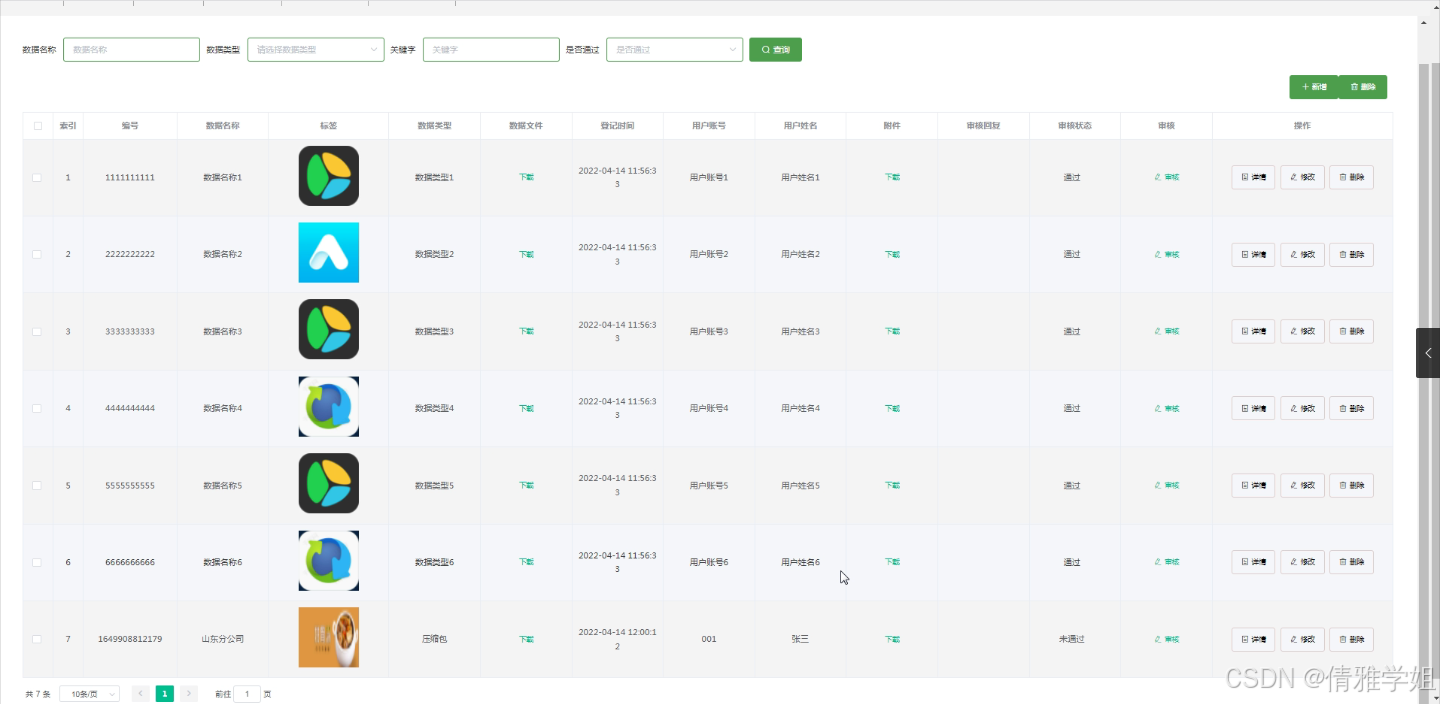 Java计算机毕业设计非结构化数据（开题程序论文） Csdn博客