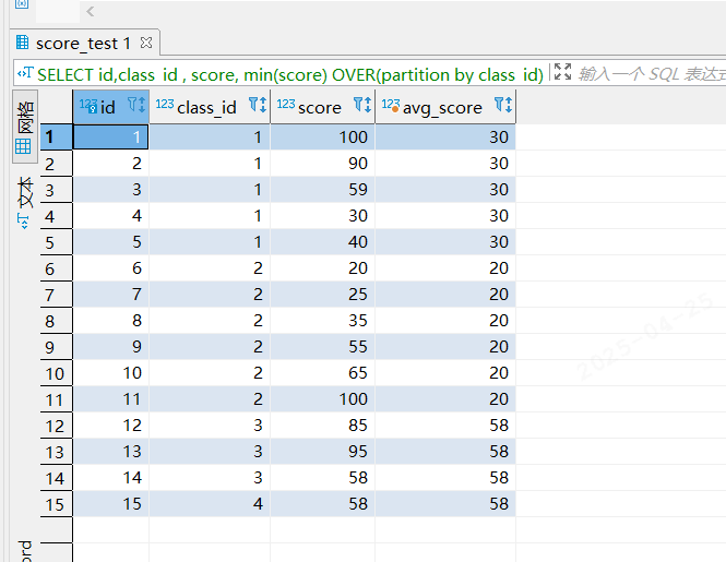 mysql开窗函数over使用分析_mysql over函数-CSDN博客