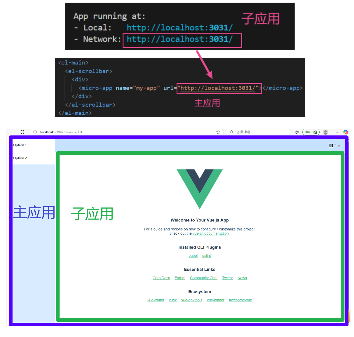 micro-app demo-CSDN博客