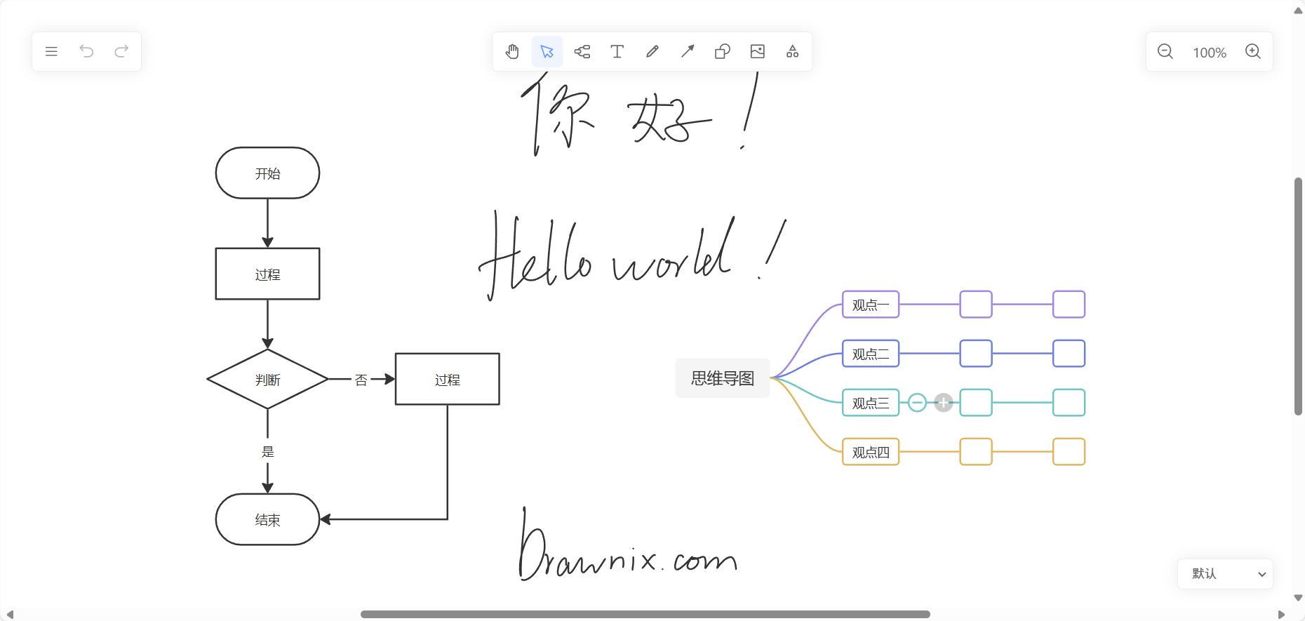 《开源白板工具Drawnix实战指南：一键整合思维导图+流程图，释放你的创意生产力》 -CSDN博客