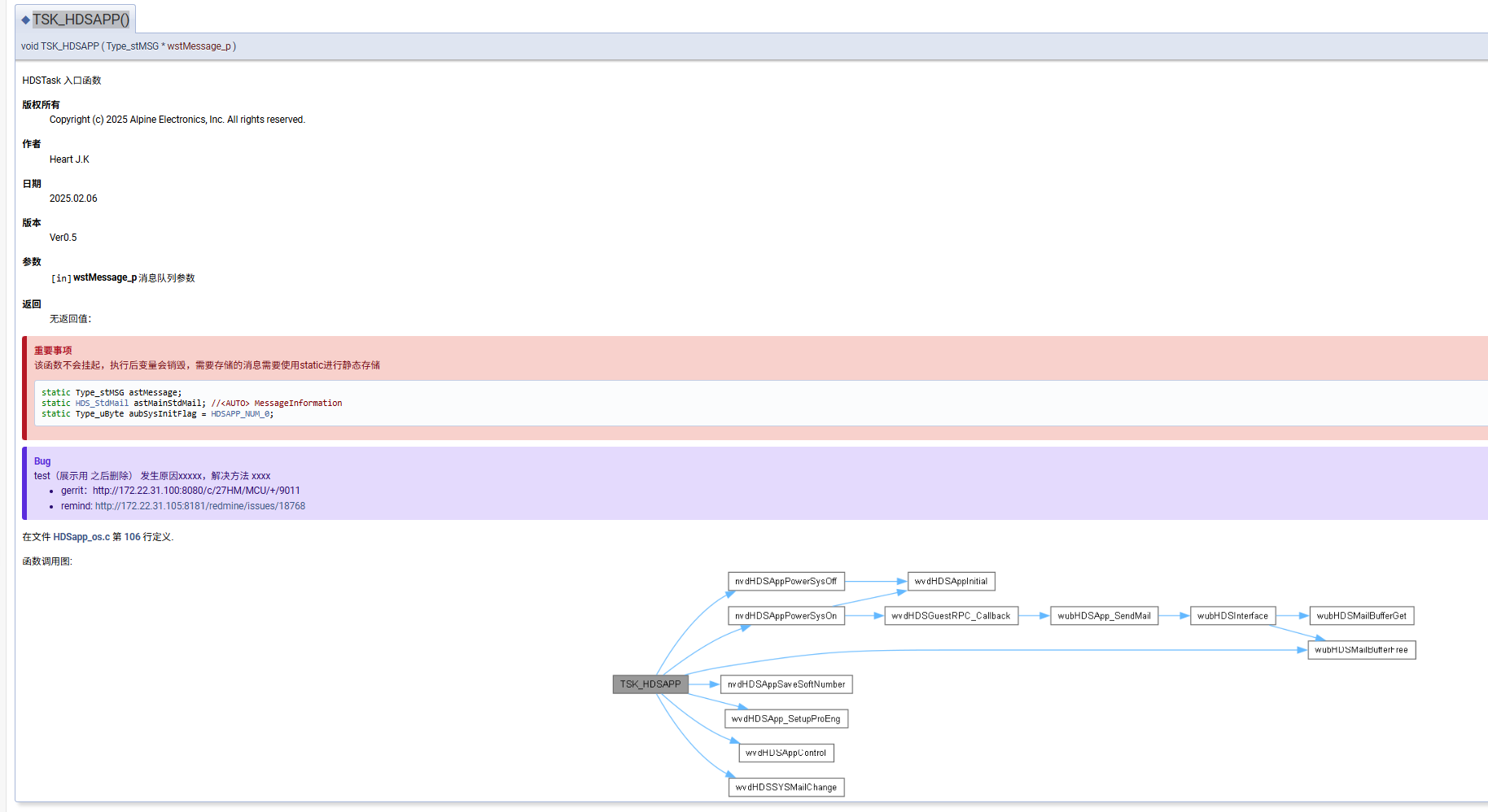 实用工具推荐----Doxygen使用方法-CSDN博客