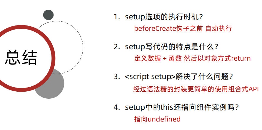 Vue3 Day01vite Rolldown Create Vue Csdn博客