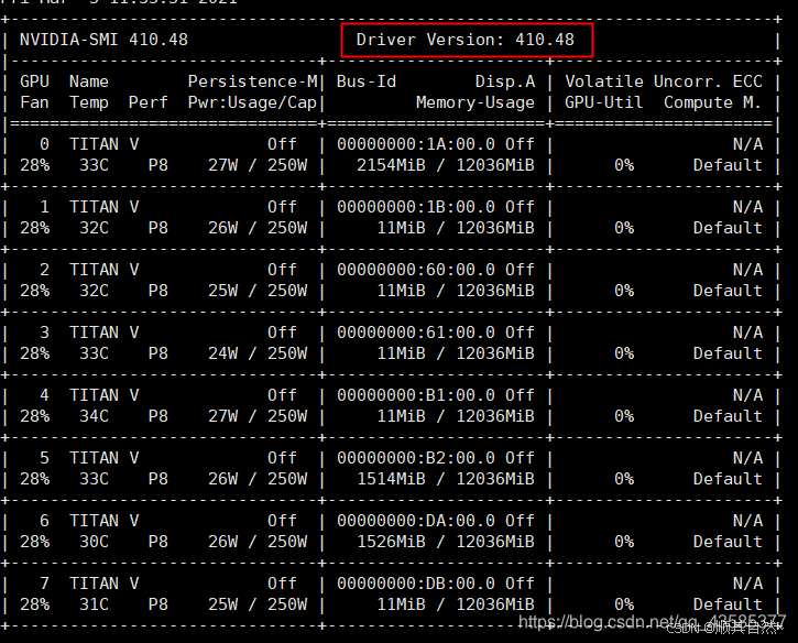 解决You are using GPU version Paddle, but your CUDA device is not set properly-CSDN博客