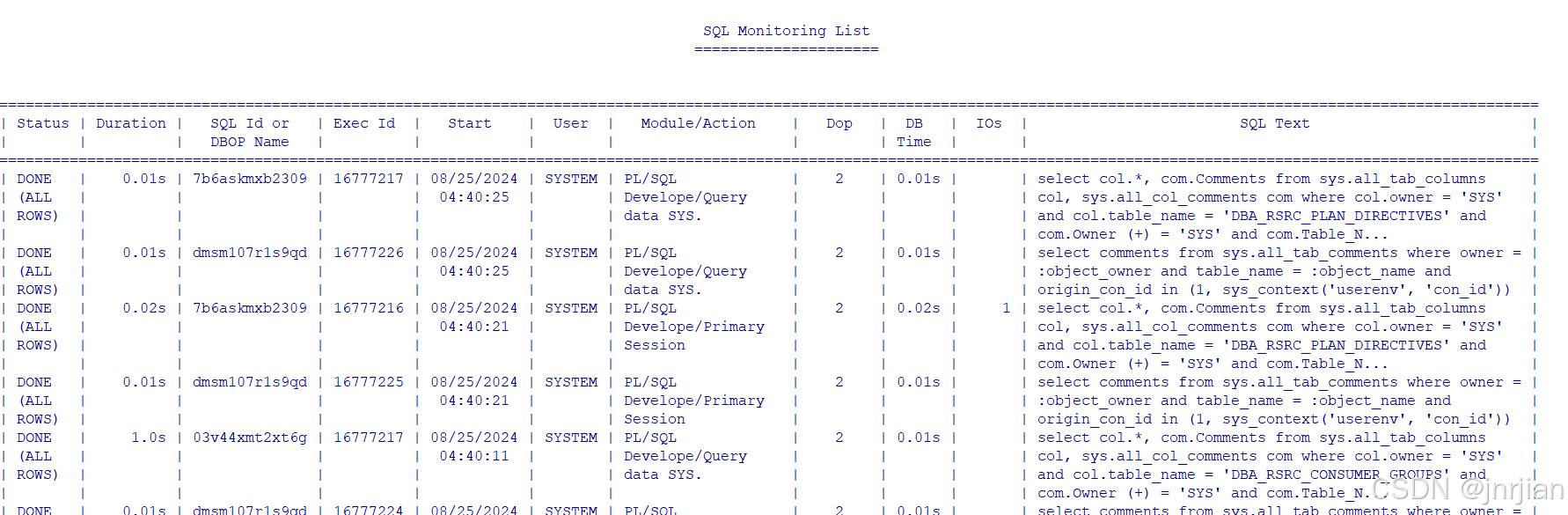 V$SQL_MONITOR.STATUS-CSDN博客