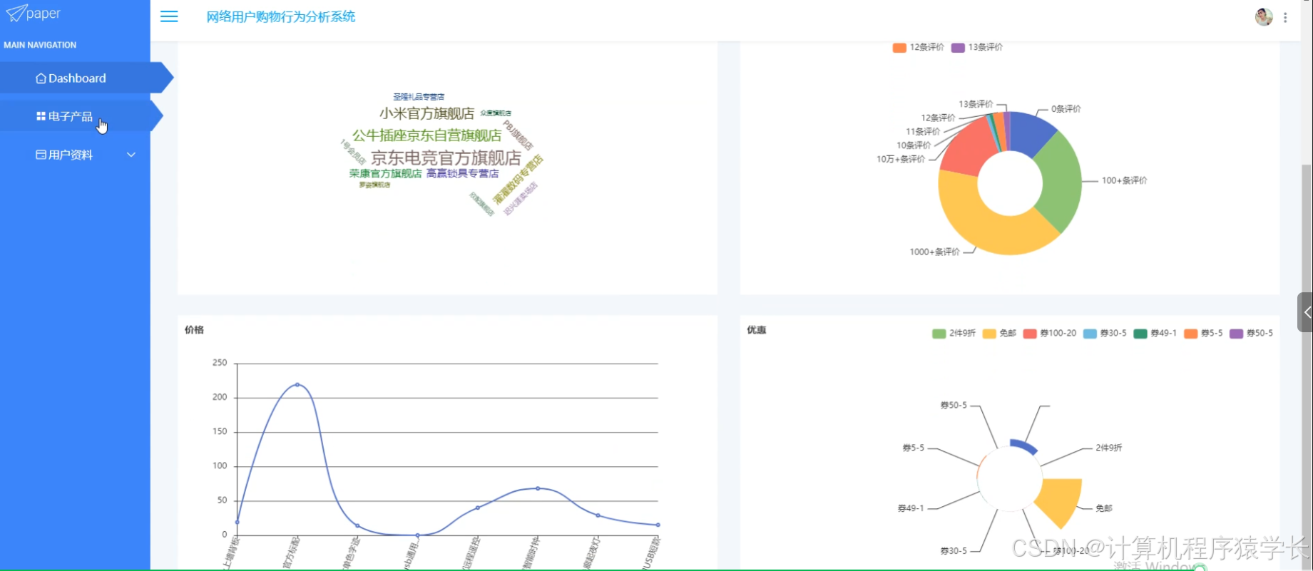 大数据毕业设计 基于spark大数据的网络用户购物行为数据分析与可视化平台,基于pythonhadoop的大数据网购行为数据分析与可视化系统源码lw部署文档远程调试代码讲解等从